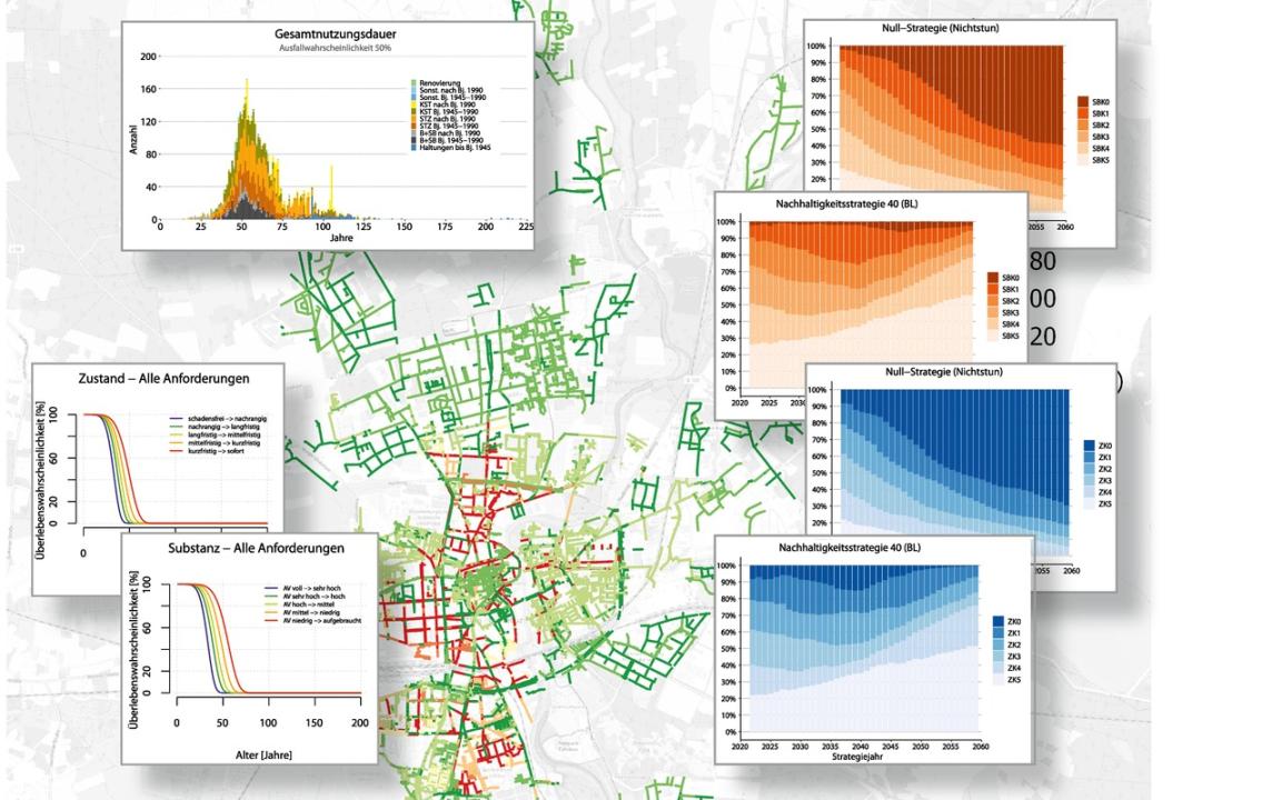Instandhaltungscheck und Strategische Sanierungsplanung für das Kanalnetz in Cottbus | STEIN ...